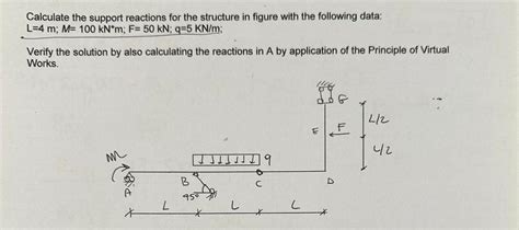 Calculate The Support Reactions For The Structure In