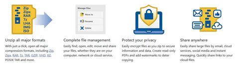 How To Delete Winzip Dareloengineering
