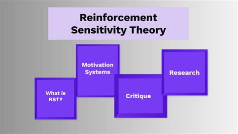 Reinforcement Sensitivity Theory By Arianna Calhoun On Prezi