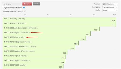 Blender Benchmark And Open Data Website Feedback By Brecht Feature Design Feedback