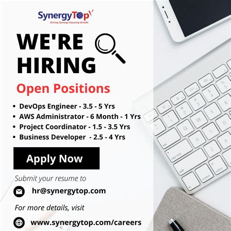 Hiringimmediately Opening Awsdevops Awsjobs Openpositions