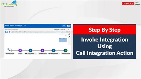 invoke one integration from another by using call integration action