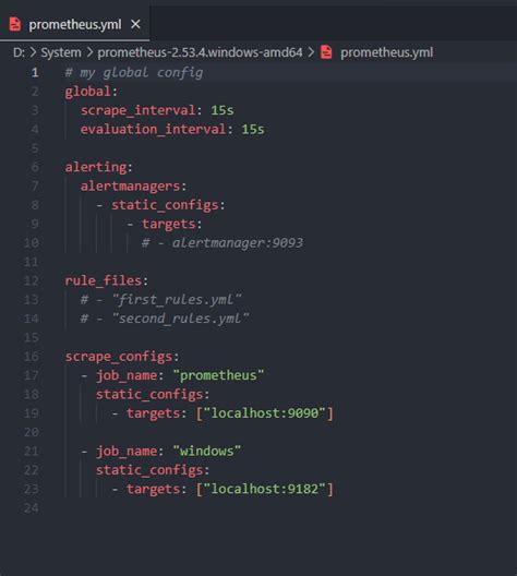Why Cpu Basic Board Is Not Display Data Prometheus Grafana Labs