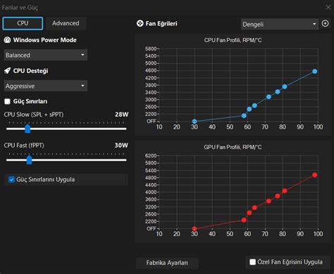 Ghelper App Power Values Are Corrupted TechPowerUp Forums