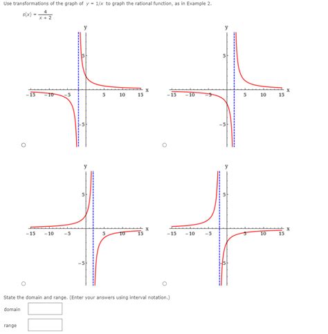 Solved Use Transformations Of The Graph Of Y 1x To Graph