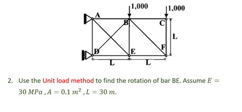 Solved 1 000 11 000 L E 2 Use The Unit Load Method To Find Chegg Com
