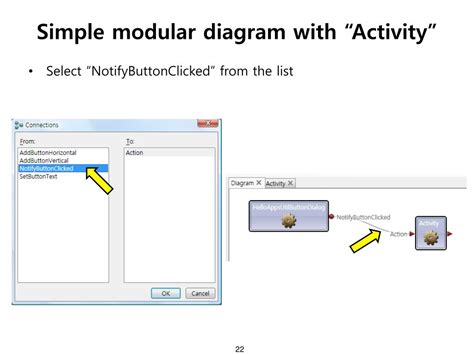 Ppt Vpl Patterns Modularize Diagrams Powerpoint Presentation Free Download Id 2776200