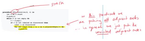 B07 Graph Traversal Algorithms Flashcards Quizlet