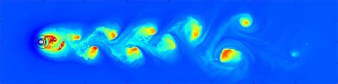 Visualization Of Potential Temperature Perturbation θ At T10h From