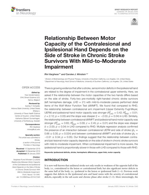 Pdf Relationship Between Motor Capacity Of The Contralesional And