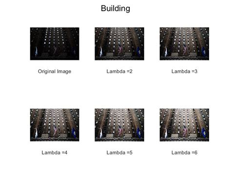 Nighttime Image Enhancement Using A New Illumination Boost Algorithm