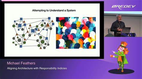 Michael Feathers Aligning Architecture With Responsibility Indices Øredev 2022 Youtube
