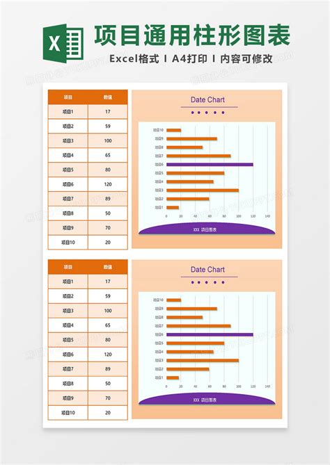 项目图通用柱状图表excel模板下载 熊猫办公