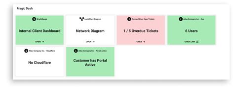 Tips And Tricks Magic Dash Hudu