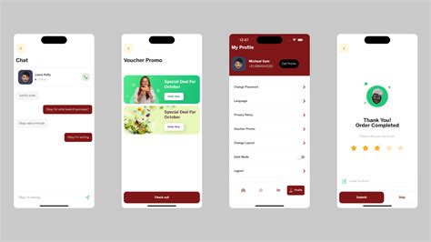 Restaurant App Flutter Mobile App Template By Brixetechnology