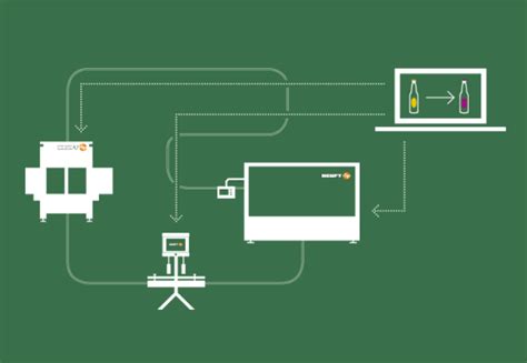 Automated Quality Control System Philippines Industrial Ph