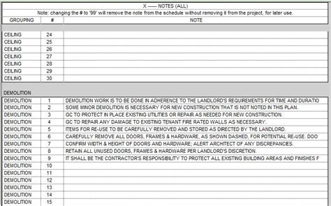 Revit Templateer Sheet Notes