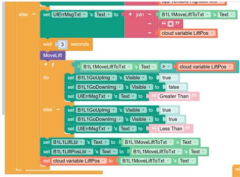 If Block Is Not Working Issues Bugs Community