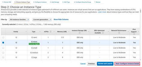 How To Create A Linux EC Instance Step By Step On Amazon AWS
