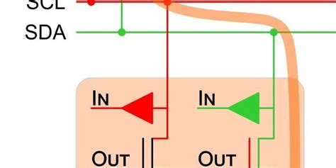 Embedded Technical Articles Electrical Engineering And Electronics Technical Articles