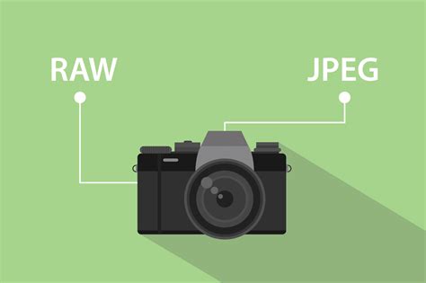 RAW Vs File Formats Explained Pro Lapse