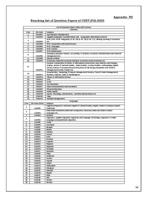 Paper Code Download Free Pdf Biotechnology Food Science