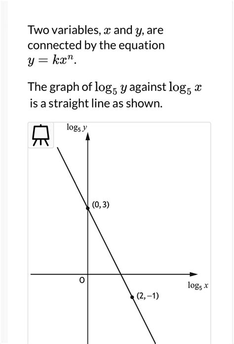 Two Variables X And Y Are Connected By The Studyx Two Variables X And Y Are Connected By The Studyx