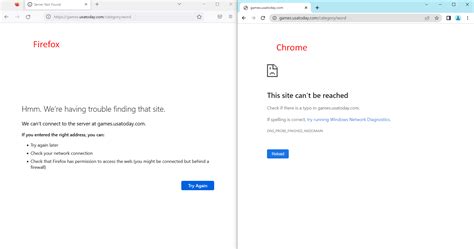 Site Is Not Usable · Issue 114174 · Webcompatweb Bugs · Github