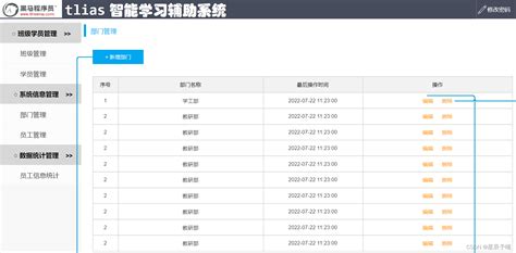 Springbootweb案例 1上： 来源黑马程序员springboot项目案例 黑马 Csdn博客