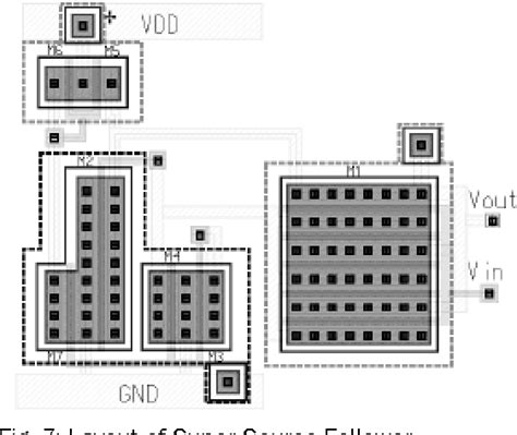 Figure 1 From Comparative Analysis Of Low Power Cmos Class A Voltage Followers With Current
