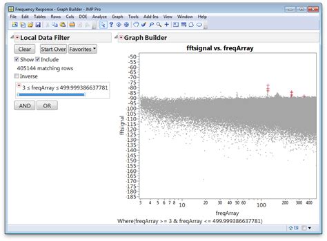 Solved How Do I Perform Spectral Analysis In Jmp Jmp User Community