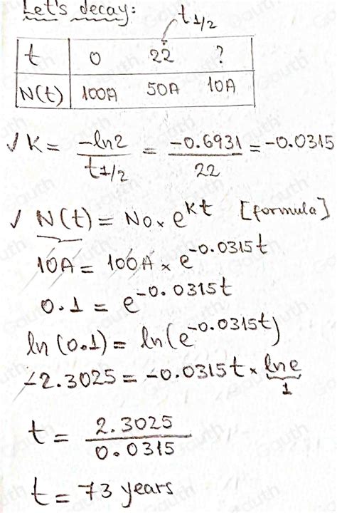 Solved A Bone Fragment Has Of The Parent Pb Remaining The Half Life Of Pb Is