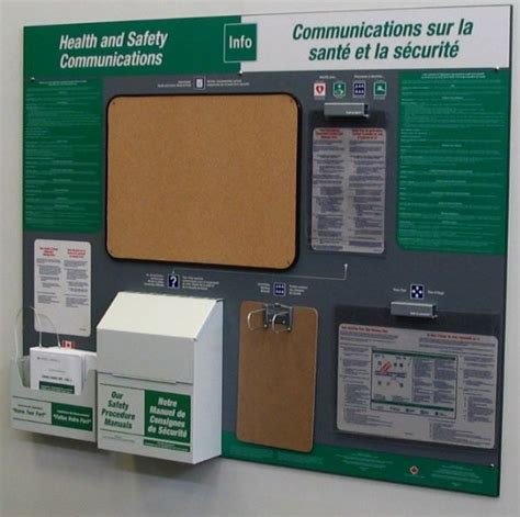 Workplace Safety Bulletin Boards