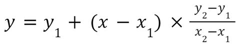 How To Interpolate Between Two Values In Excel 3 Easy Ways Excel Insider