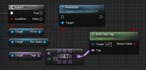 Finding Actors In Unreal Engine Unreal Engine Documentation Epic Developer Community