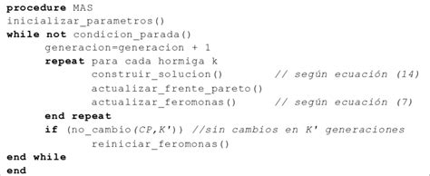 Pseudo código del MAS Download Scientific Diagram