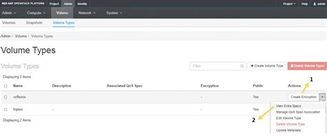 Creating A Volume Type Red Hat Openstack Platform 171 With Dell
