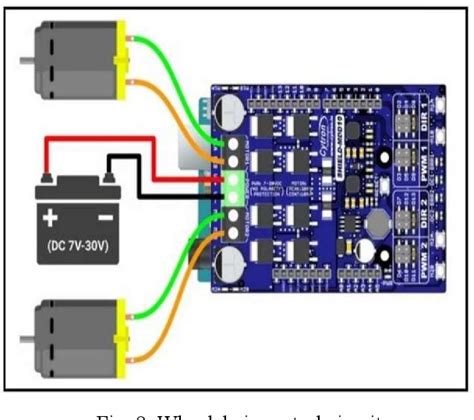 figure 9 from eeg based smart wheelchair for disabled persons using non