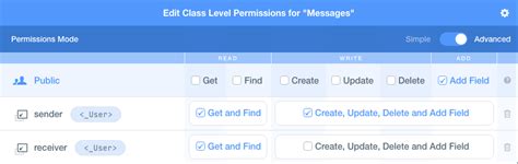 Javascript Parse Pointer Permissions Dont Allow Create Stack Overflow