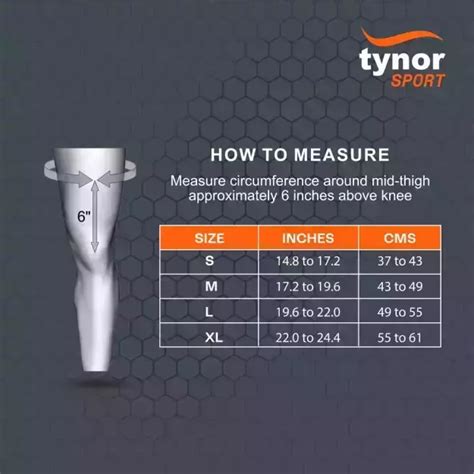 Tynor Knee Cap Air S Uses Price Dosage Side Effects Substitute