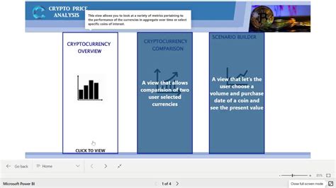priya balaji on linkedin powerbi microsoft cryptocurrency growth