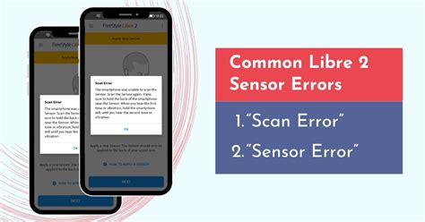 How To Reset Freestyle Libre 2 Reader Step By Step Guide