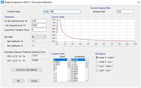 Etabs Features Building Analysis And Design