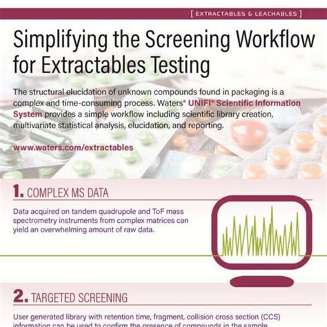 Simplifying The Screening Workflow For Extractables Pdf