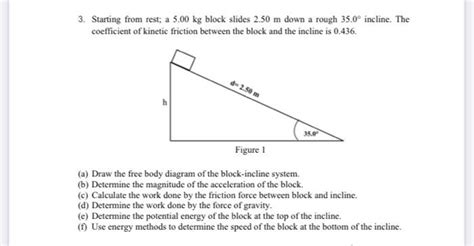 Solved Starting From Rest A Kg Block Slides M Chegg