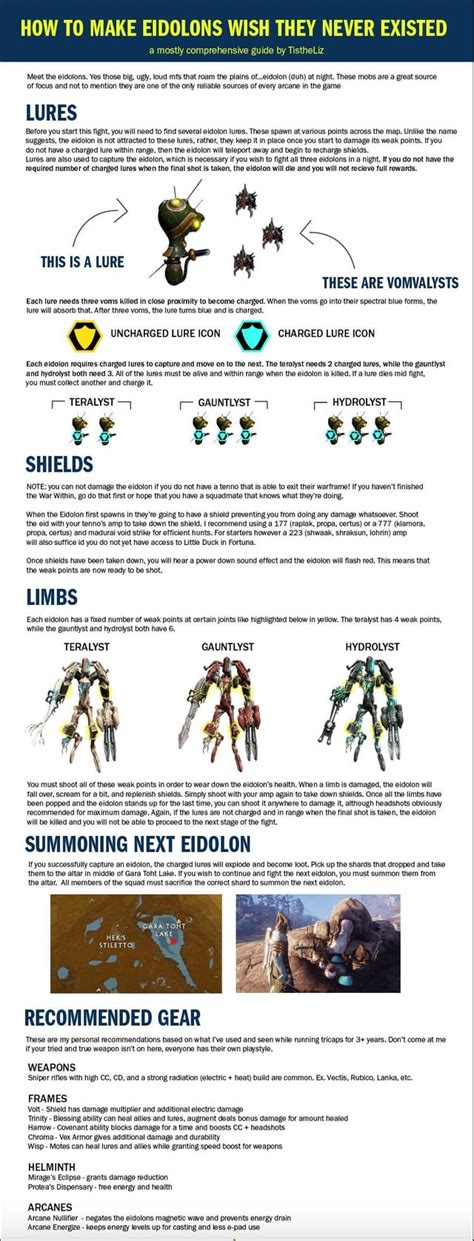 Eidolon Info For Dummies Like Me Rwarframe