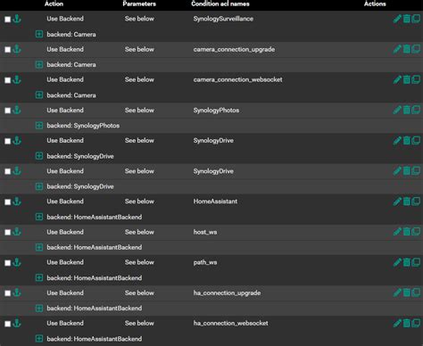 Configuring Home Assistant Web Socket Behind Pfsenses Haproxy Netgate Forum