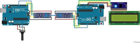 Apa Itu Protokol Komunikasi Rs485 Nyebarilmu