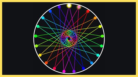 Pendulum Wave Creates Some Crazy Geometry Minor Blues Scale