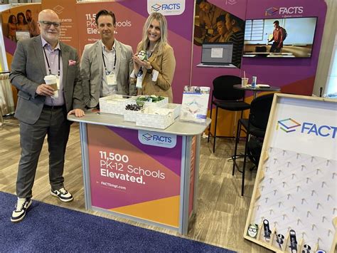 Facts On Linkedin Istelive